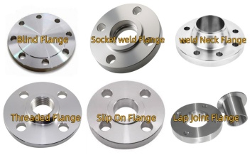 Blind Flange and Normal Flanges - Concepts，Difference